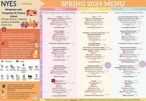 Parents & Carers – Wheldrake With Thorganby Primary School